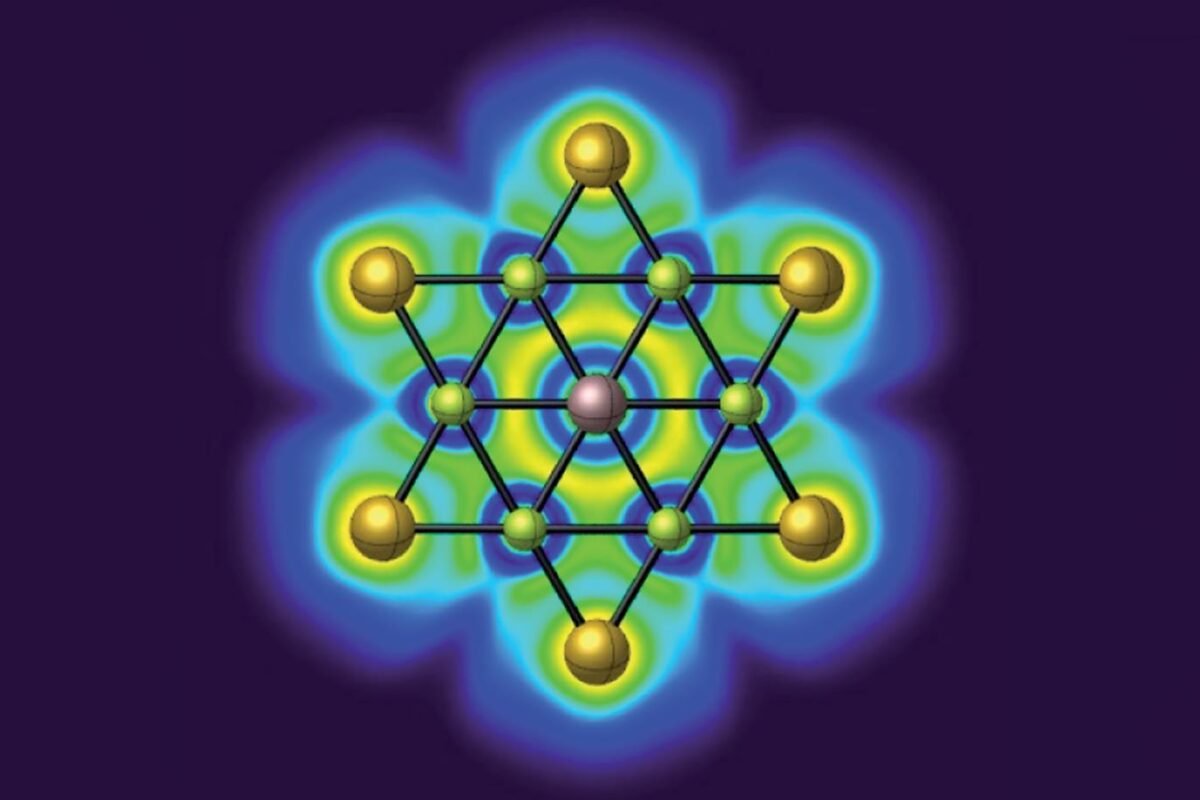Double Aromaticity Sigma And Pi Aromaticity Reported In An Double Aromaticity Sigma And Pi Aromaticity Reported In An
